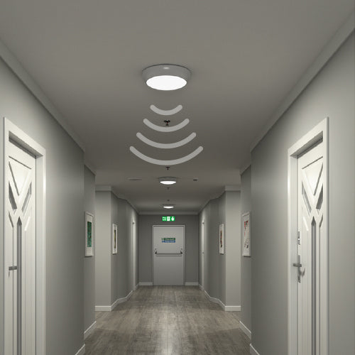 Corridor Sensor Lights | Motion & Occupancy-Activated LED Lighting ...