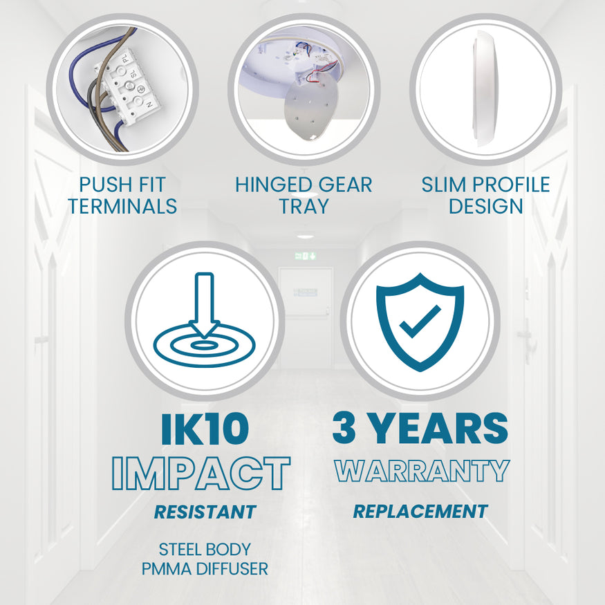 Corridor Sensor Lights | Motion & Occupancy-Activated LED Lighting ...