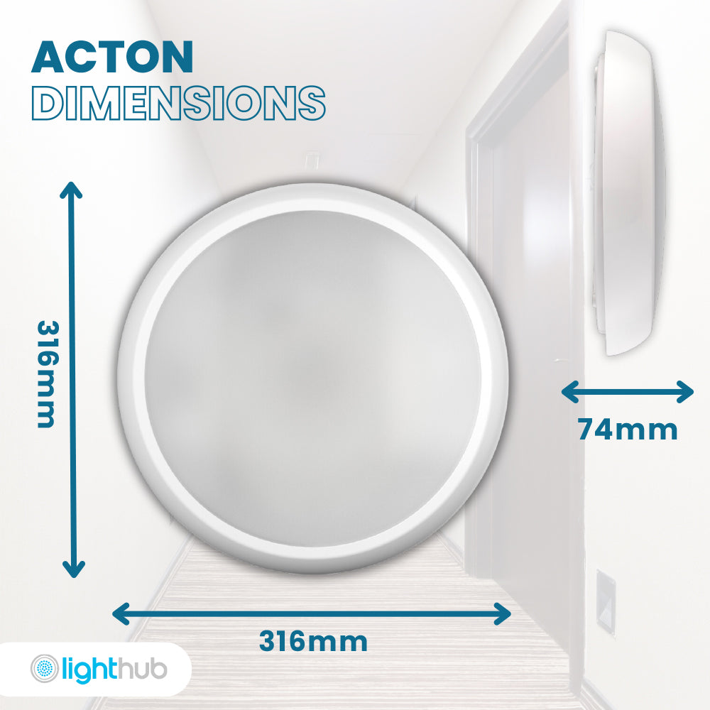 Corridor Sensor Lights | Motion & Occupancy-Activated LED Lighting ...