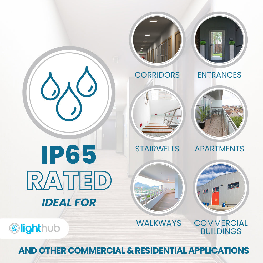 Corridor Sensor Lights | Motion & Occupancy-Activated LED Lighting ...