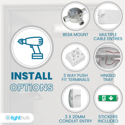 Emergency IP65 Lights – LightHub Direct