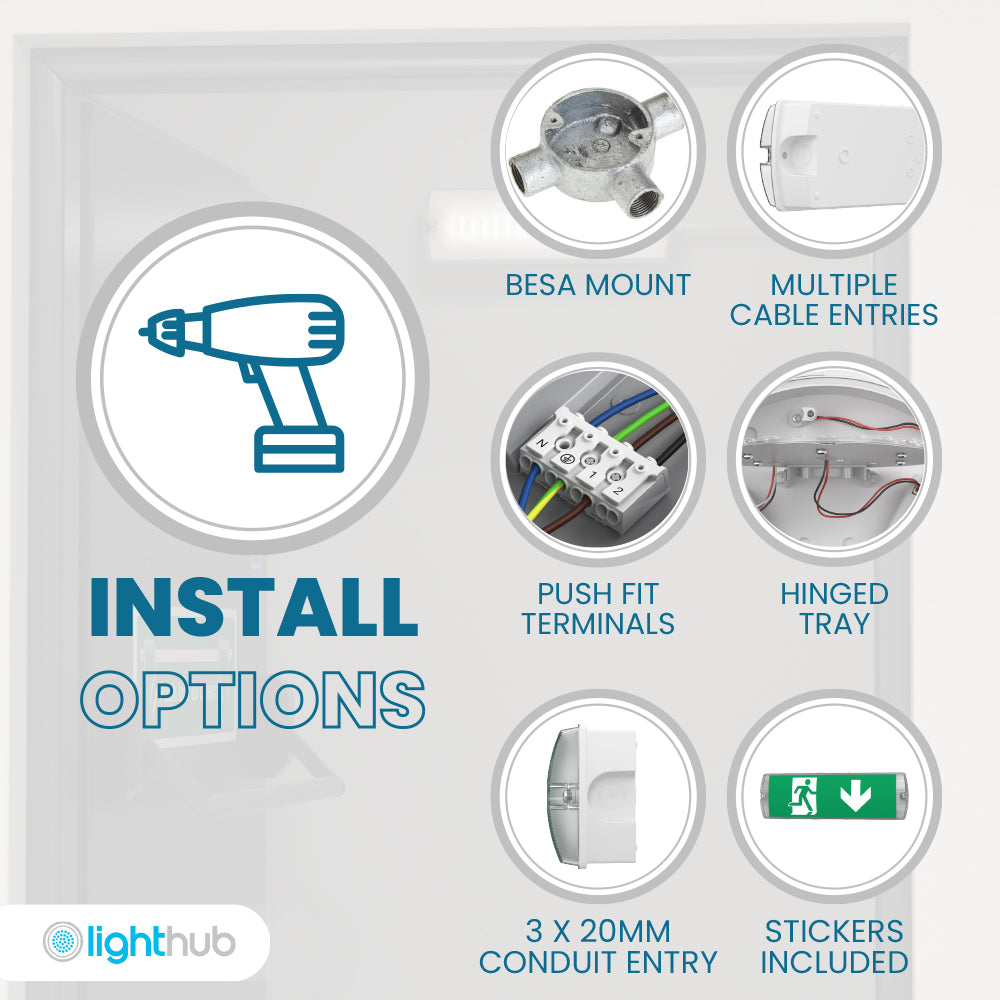Emergency Exit Lights | Fire Exit Lights & Escape Route Lighting ...