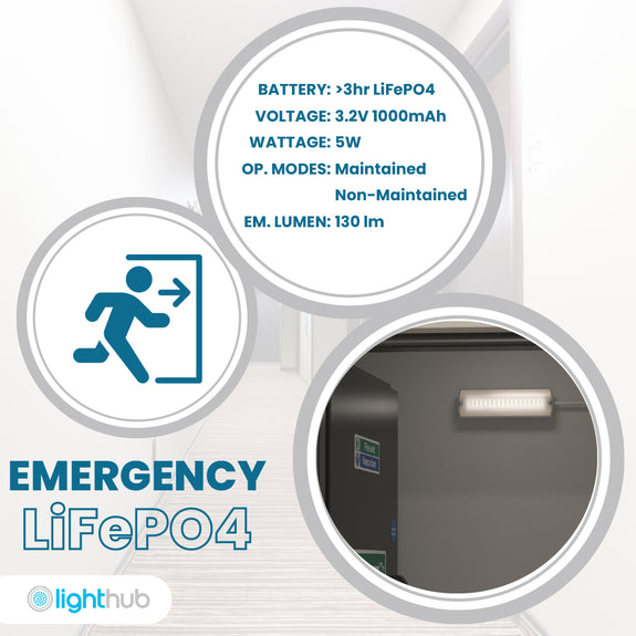 Emergency Bulkhead Lights | LED Emergency Bulkhead Lighting – LightHub ...