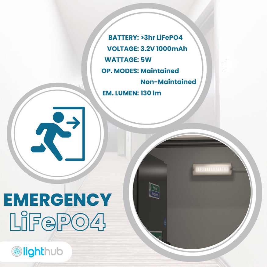 Emergency Exit Lights | Fire Exit Lights & Escape Route Lighting ...