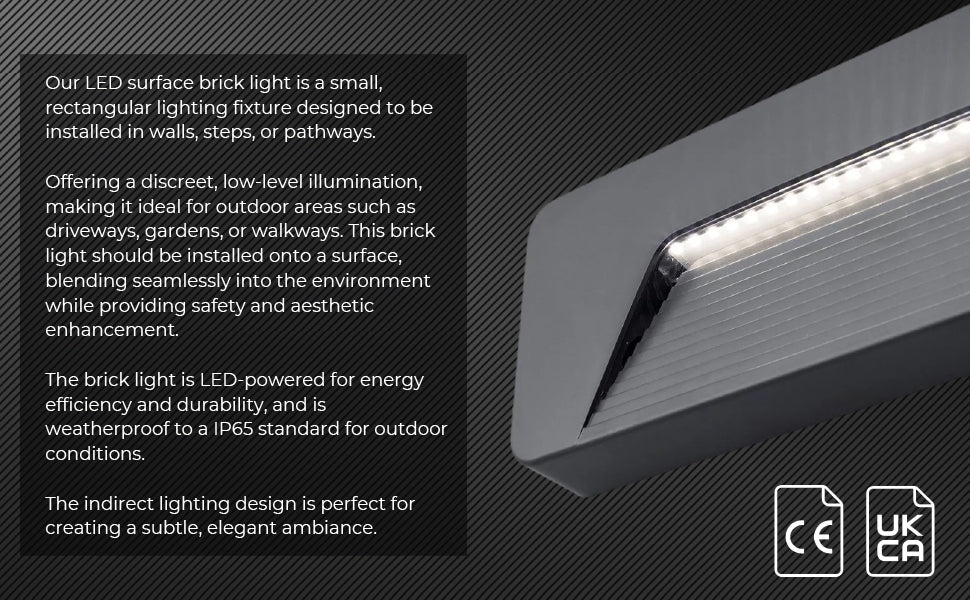 Brick Lights – Outdoor LED Brick Wall Lights | LightHub Direct