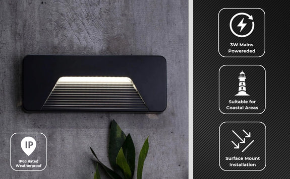 Brick Lights – Outdoor LED Brick Wall Lights | LightHub Direct