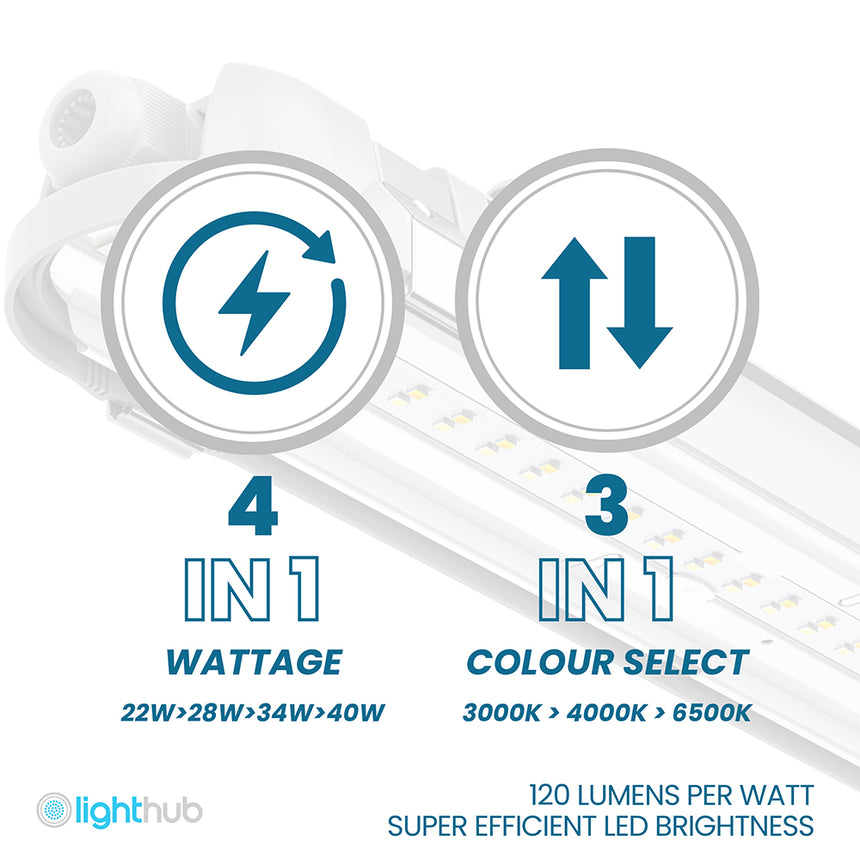 Multi Wattage & CCT 6ft IP65 LED Non-Corrosive Batten | In Stock ...