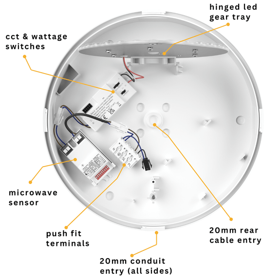 IP65 Bulkhead Lights | IP65 LED Bulkhead Lighting – LightHub Direct