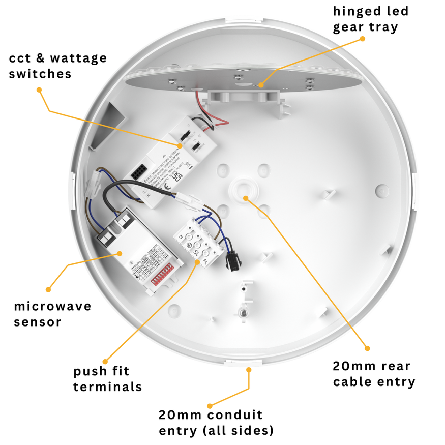Bulkhead Lights | Indoor & Outdoor LED Bulkhead Lighting – LightHub Direct