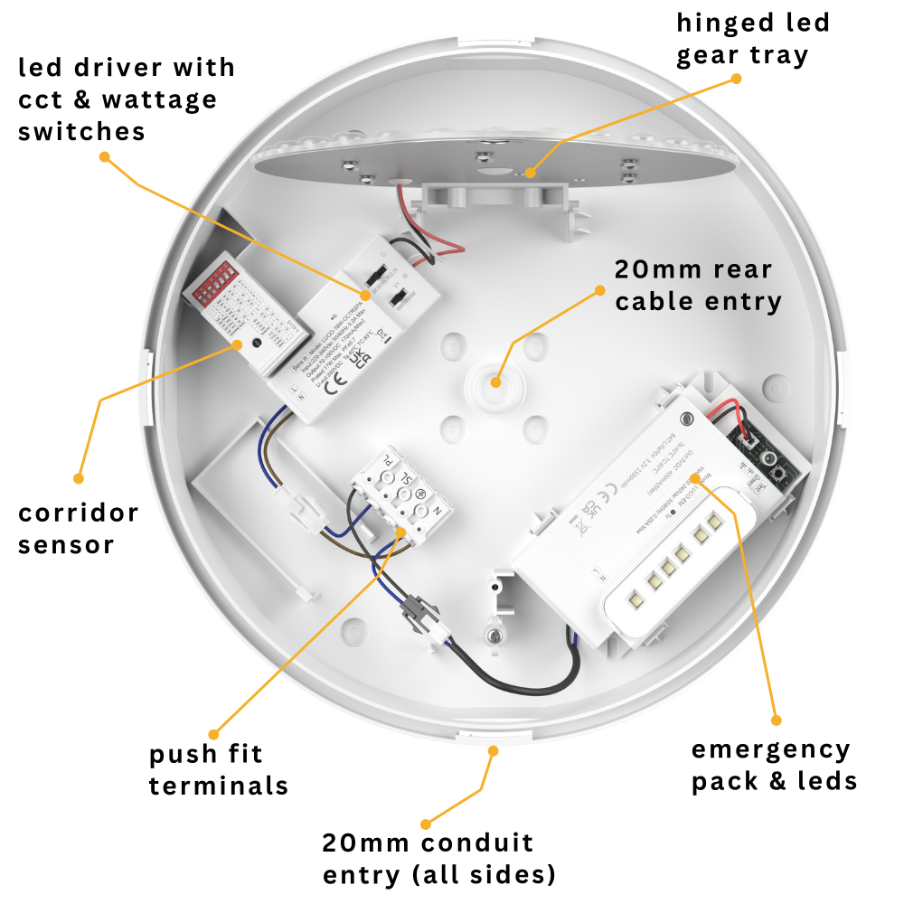 Emergency Bulkhead Lights | LED Emergency Bulkhead Lighting – LightHub ...