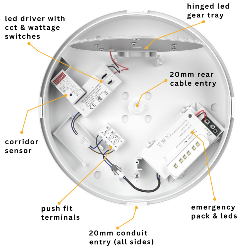 Emergency Bulkhead Lights | LED Emergency Bulkhead Lighting – LightHub ...