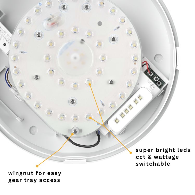 Emergency Bulkhead Lights | LED Emergency Bulkhead Lighting – LightHub ...