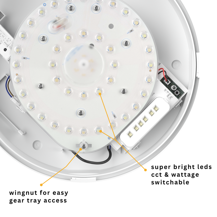 Emergency Bulkhead Lights | LED Emergency Bulkhead Lighting – LightHub ...