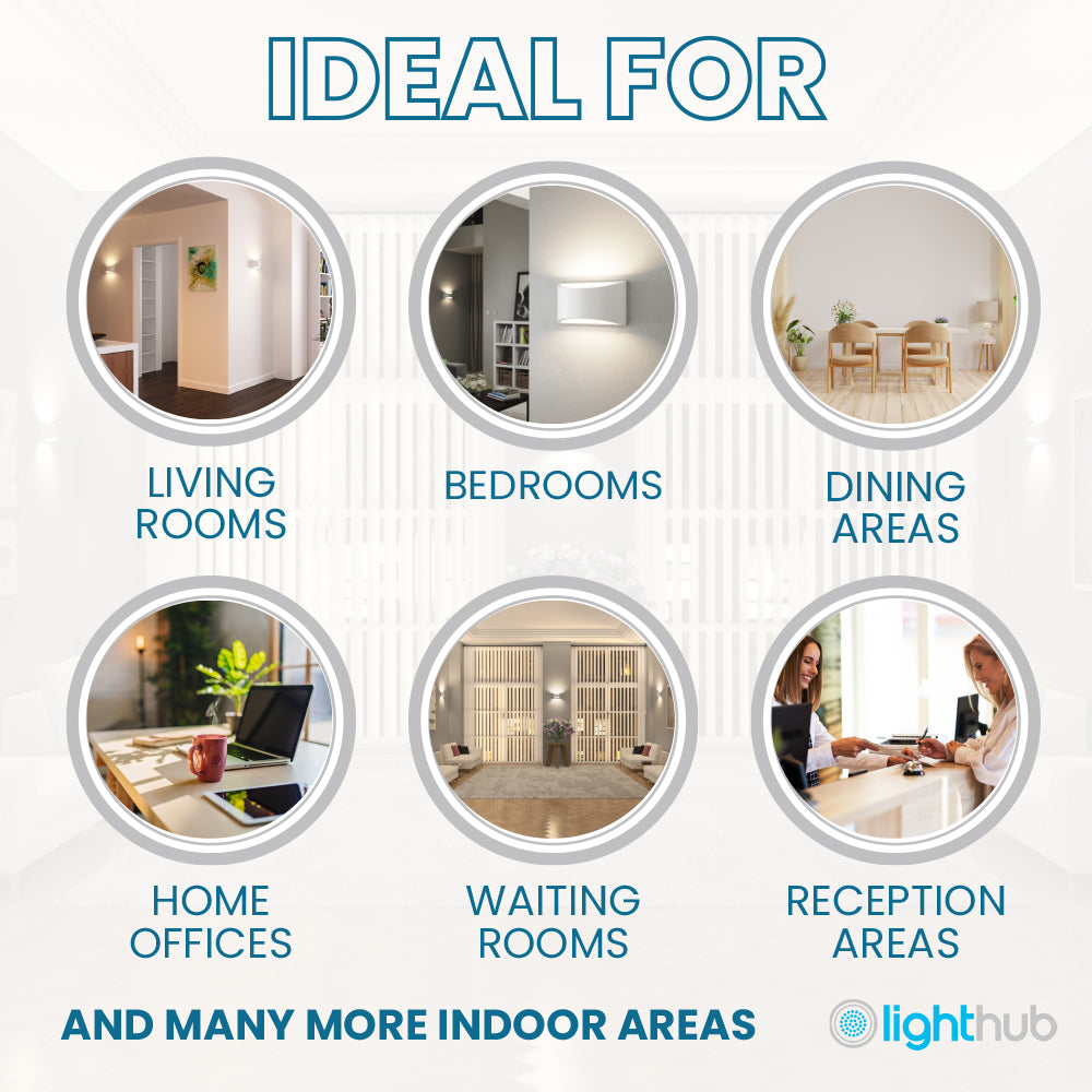 About the LightHub Brand – LightHub Direct