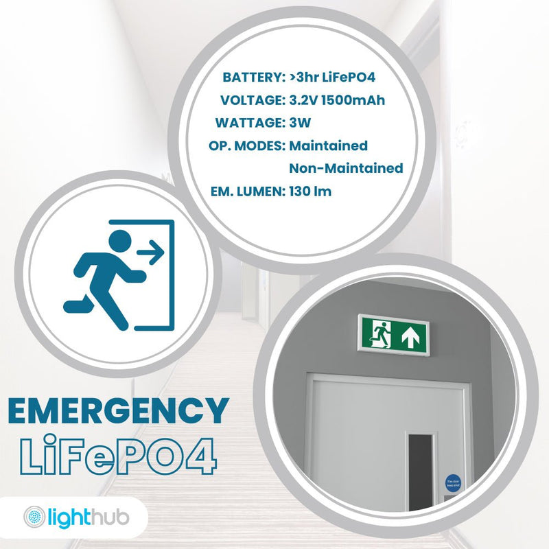 EDGE Fire Exit Box Slim Over Door LED Sign Light | 3hr Emergency ...