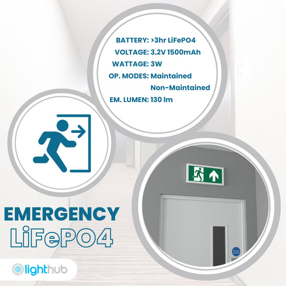 EDGE Fire Exit Box Slim Over Door LED Sign Light | 3hr Emergency ...