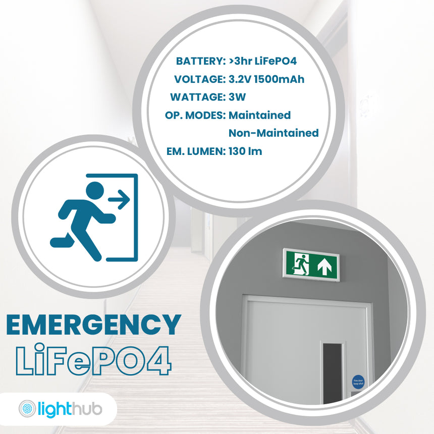 EDGE Fire Exit Box Slim Over Door LED Sign Light | 3hr Emergency ...