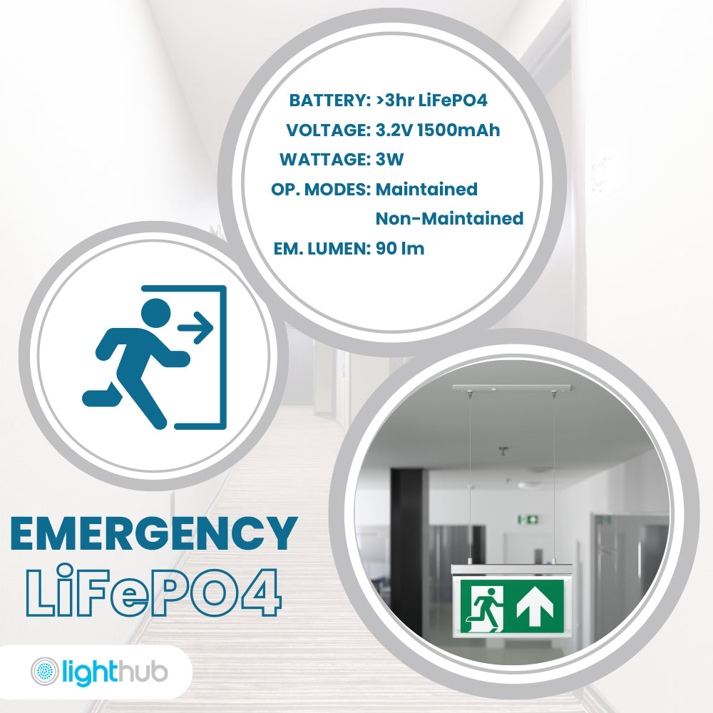 LED Emergency Fire Exit Sign – Recessed Suspended Ceiling Fitting | 3hr ...
