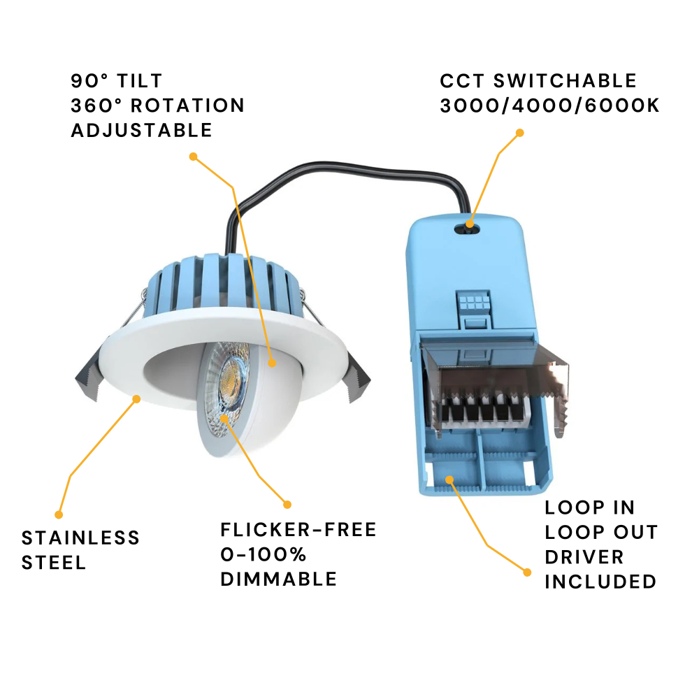 Buy 70mm Cut Out Downlights | In Stock Now | Same Day Dispatch ...