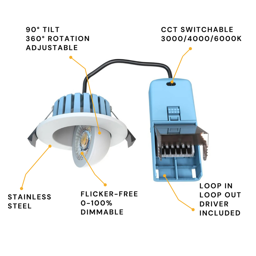Buy 70mm Cut Out Downlights | In Stock Now | Same Day Dispatch ...