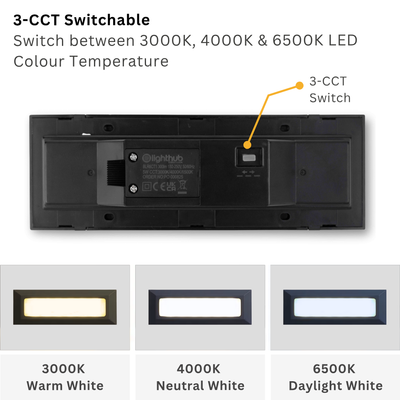 Brick Lights – Outdoor LED Brick Wall Lights | LightHub Direct