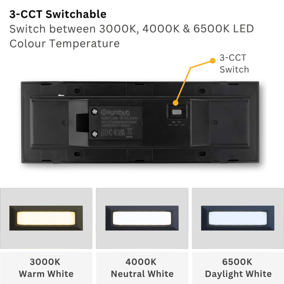 Brick Lights – Outdoor LED Brick Wall Lights | LightHub Direct