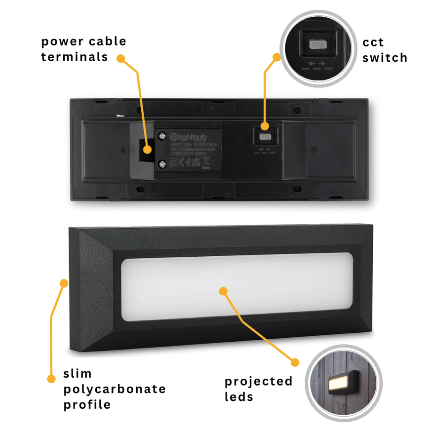 Brick Lights – Outdoor LED Brick Wall Lights | LightHub Direct