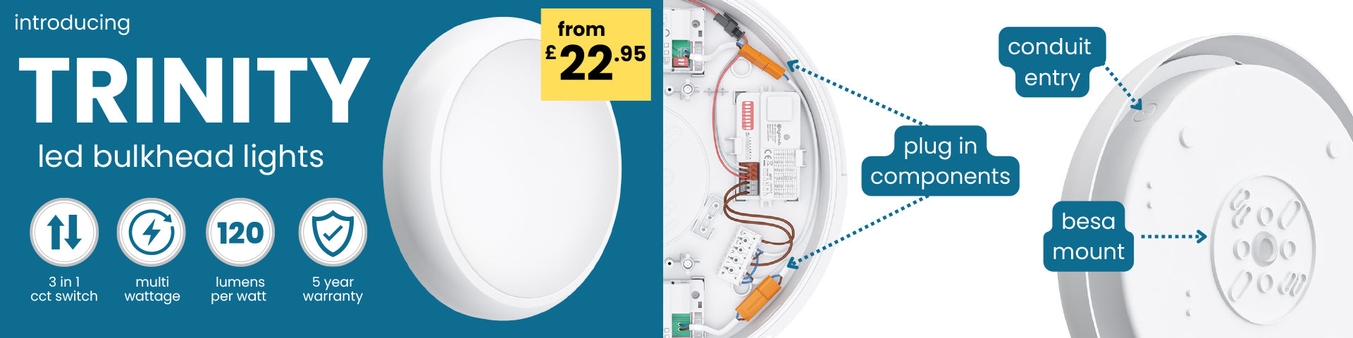 Microwave Sensor Lights | Indoor LED Motion Sensor Lighting– LightHub ...